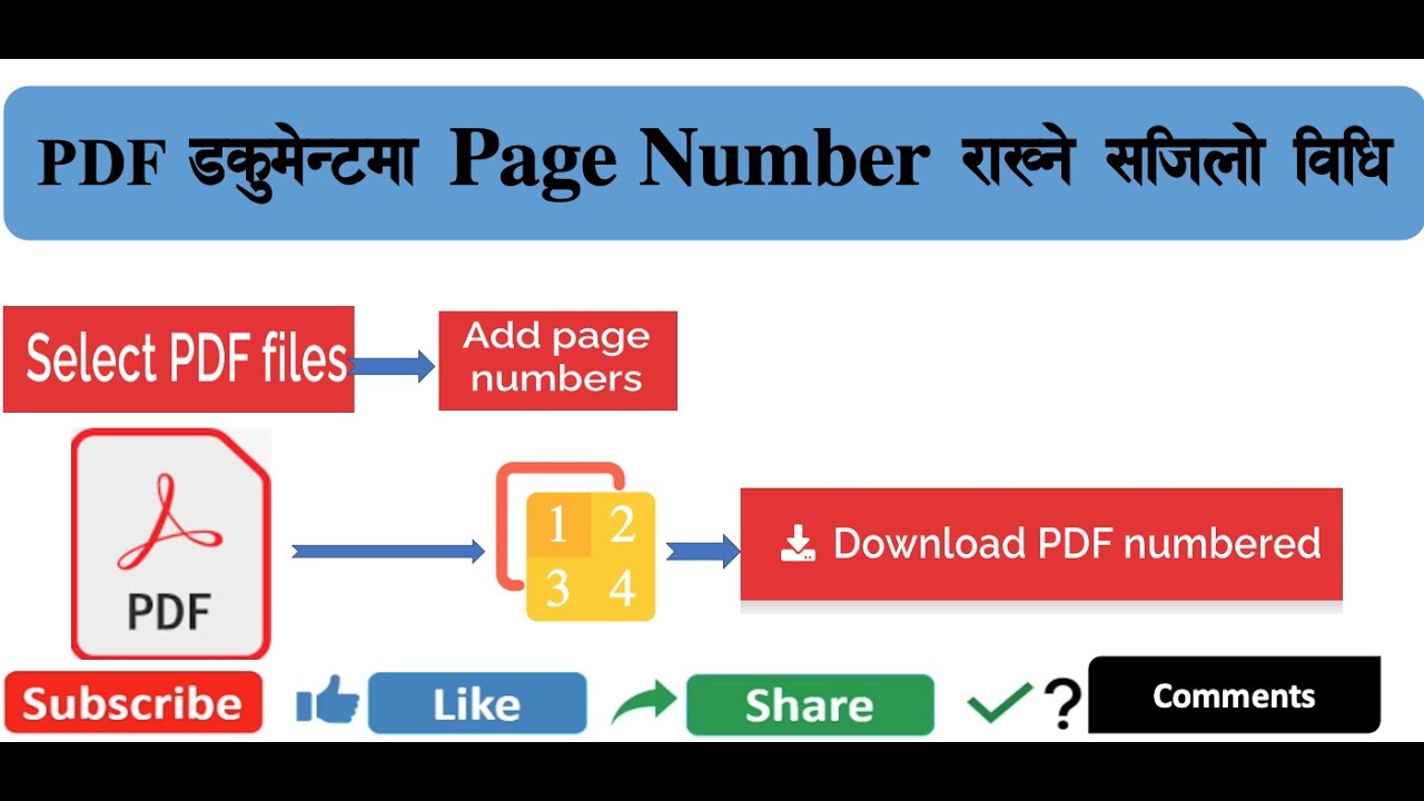 Insert Page Number In PDF Documents YouTube Insert Page Number In PDF Documents YouTube