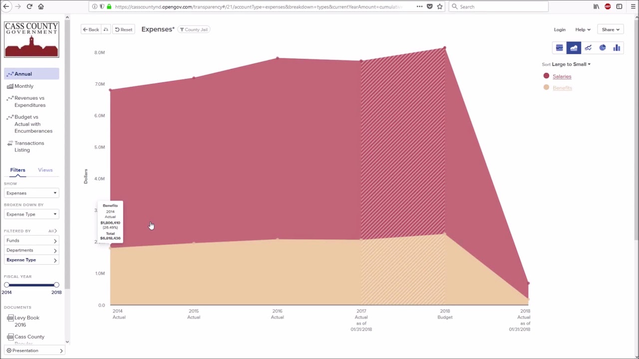 OpenGov Tutorial - YouTube