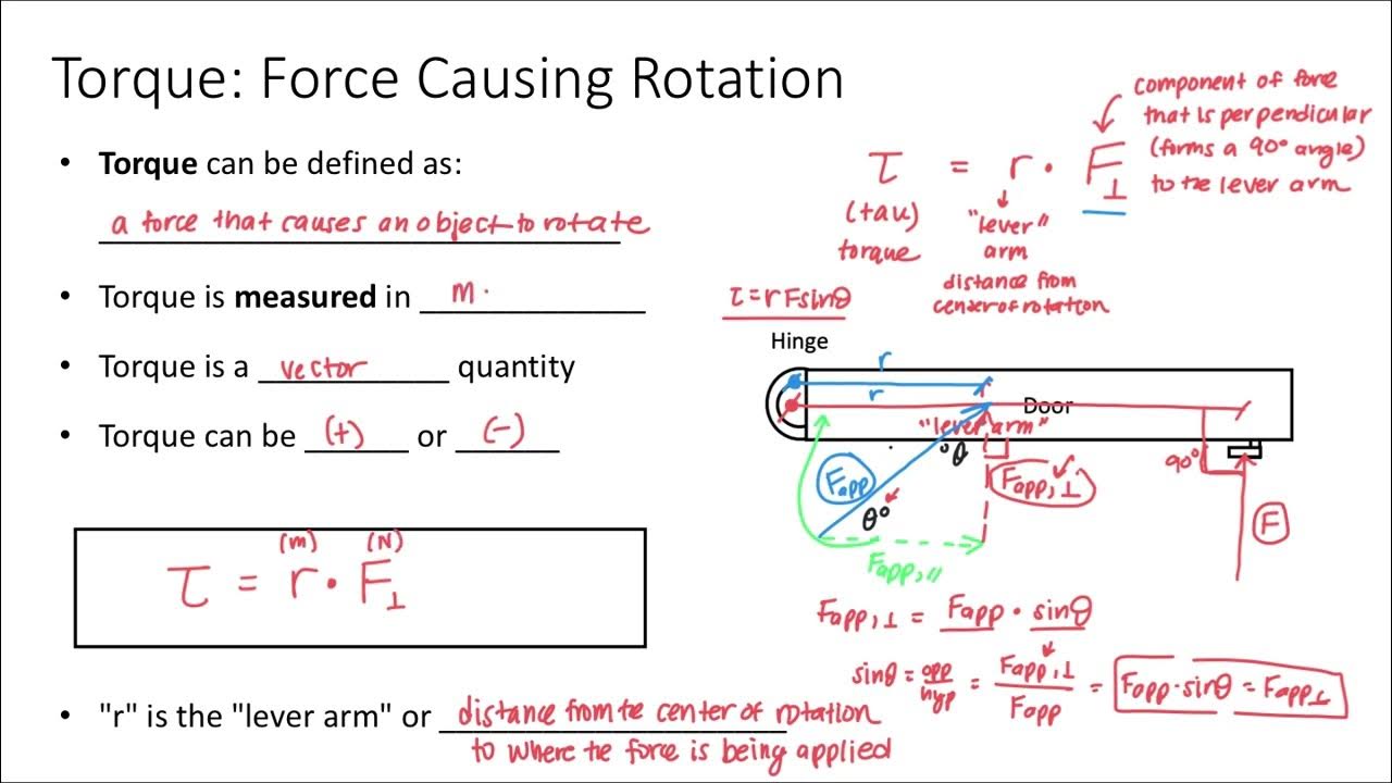 Torque (Part 1) - Defining Torque - YouTube