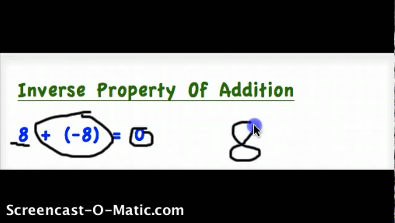 Inverse Property of Addition - YouTube