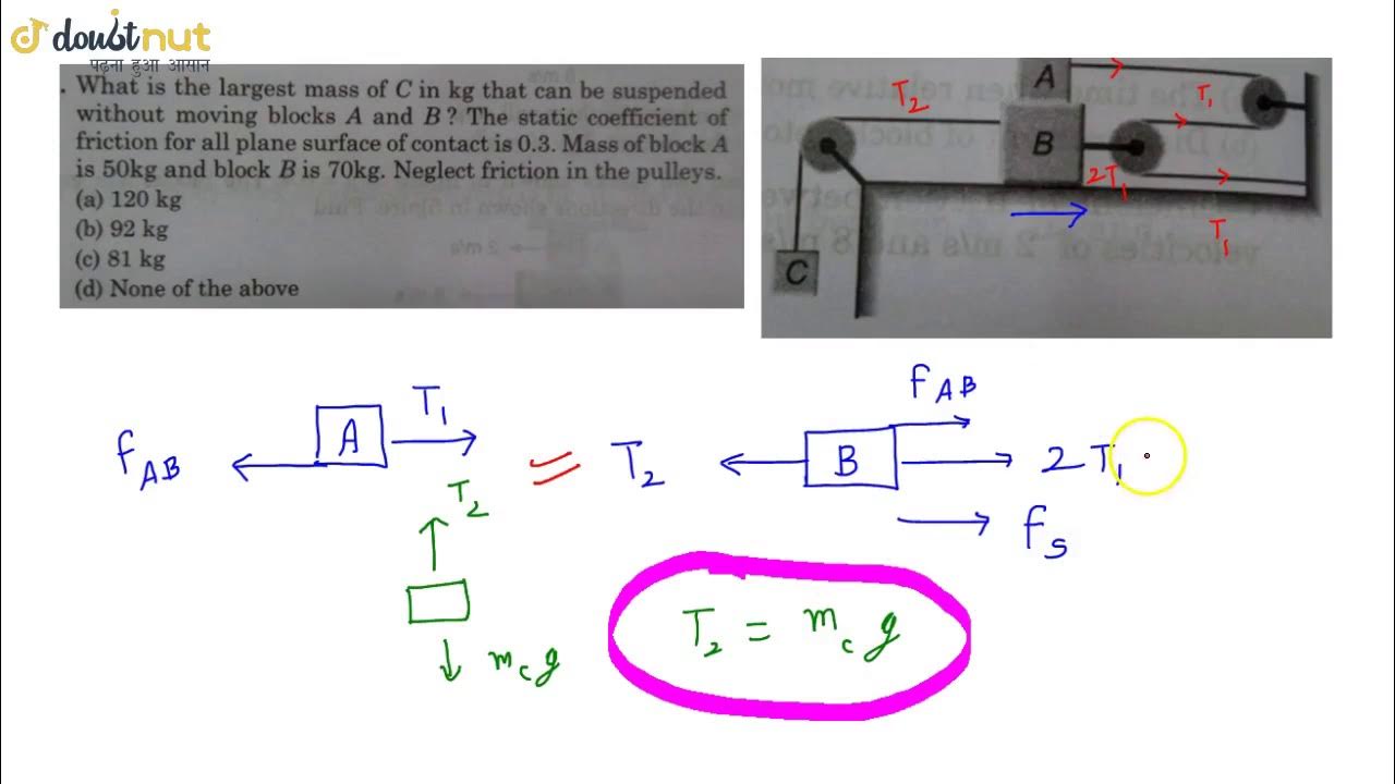 PULLEY Problem JEE Main Physics | NLM + FRICTION | DC Pandey Mechanics - YouTube