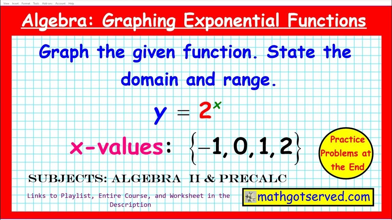 Algebra 2 How to Graph Exponential Functions Mathgotserved Domain and ...