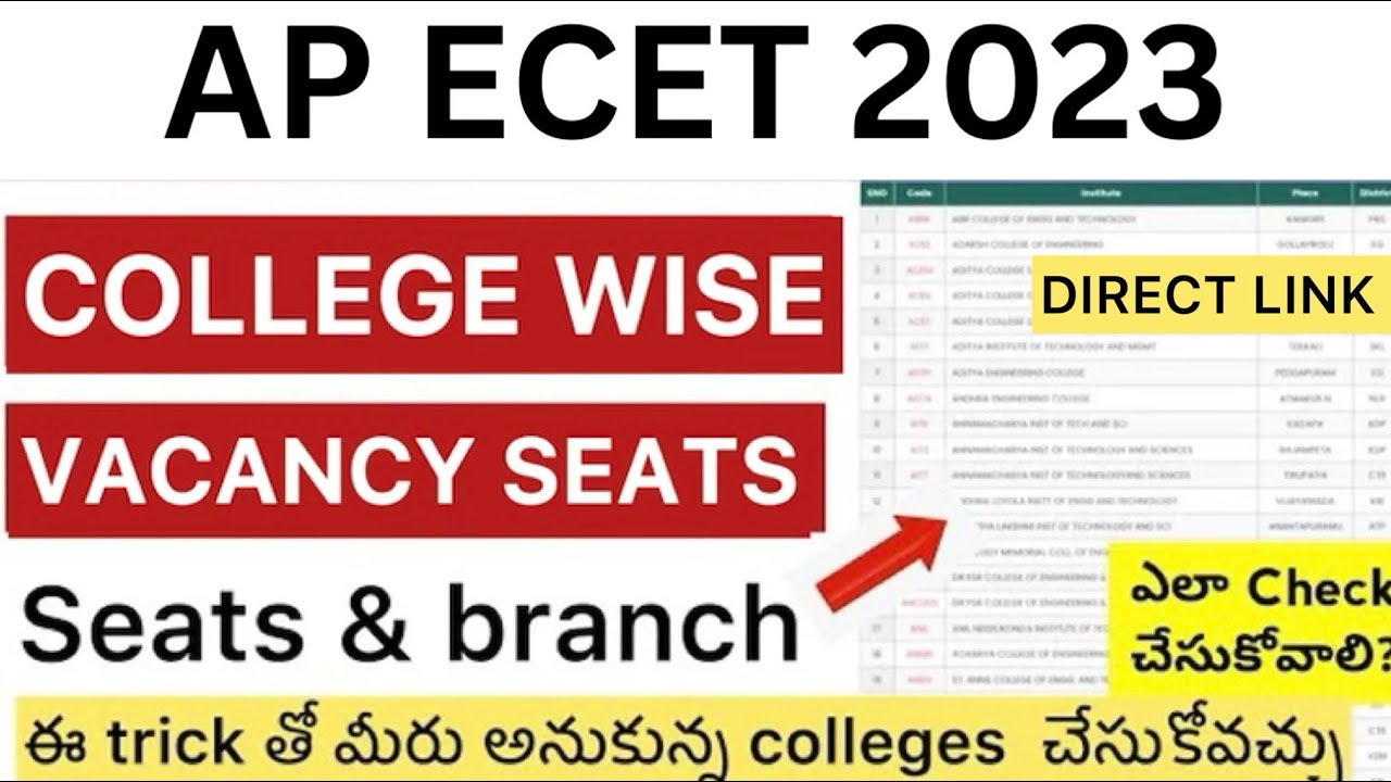 AP ECET 2023 COLLEGE WISE VACANCY DIRECT LINK | ECET FINAL PHASE BRANCH ...