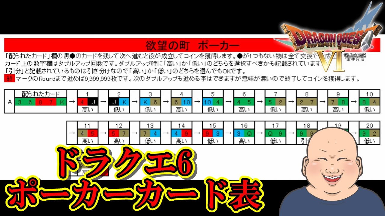 【DQ6・ios版】＃50 おっさんのカジノポーカー必勝法Part：2 カード表 - YouTube