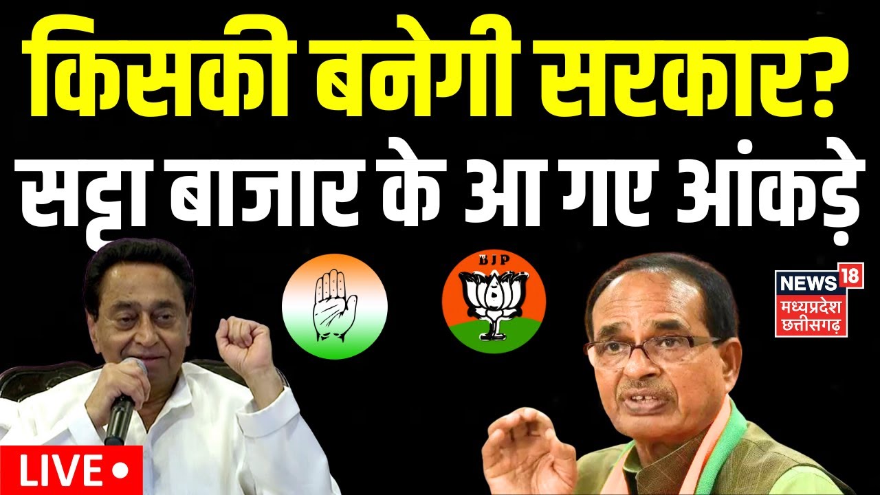 🟢 LIVE: MP Elections 2023 में किसकी सरकार? | Kamalnath | CM Shivraj ...