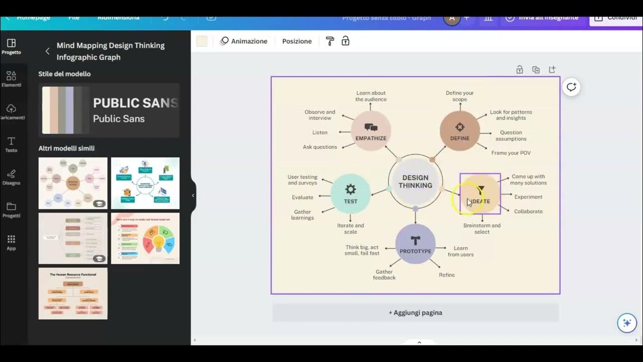 Mappe concettuali con Canva - YouTube