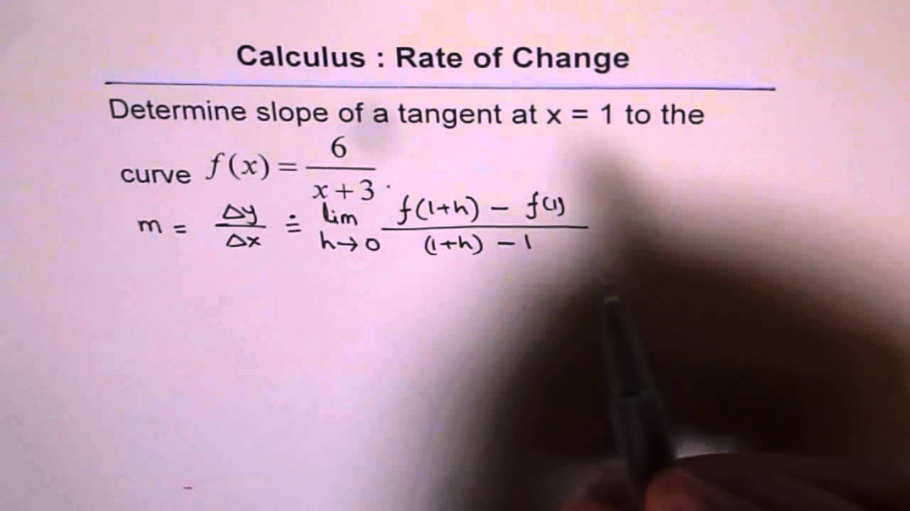 Rate Of Change Rational Function Using Difference Quotient Method YouTube