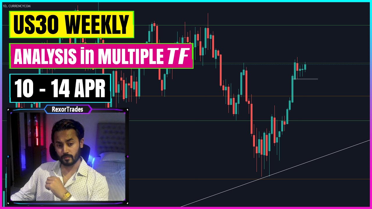 US30 Weekly Chart Analysis From 10th To 14th APR 2023 | Dow Jones ...