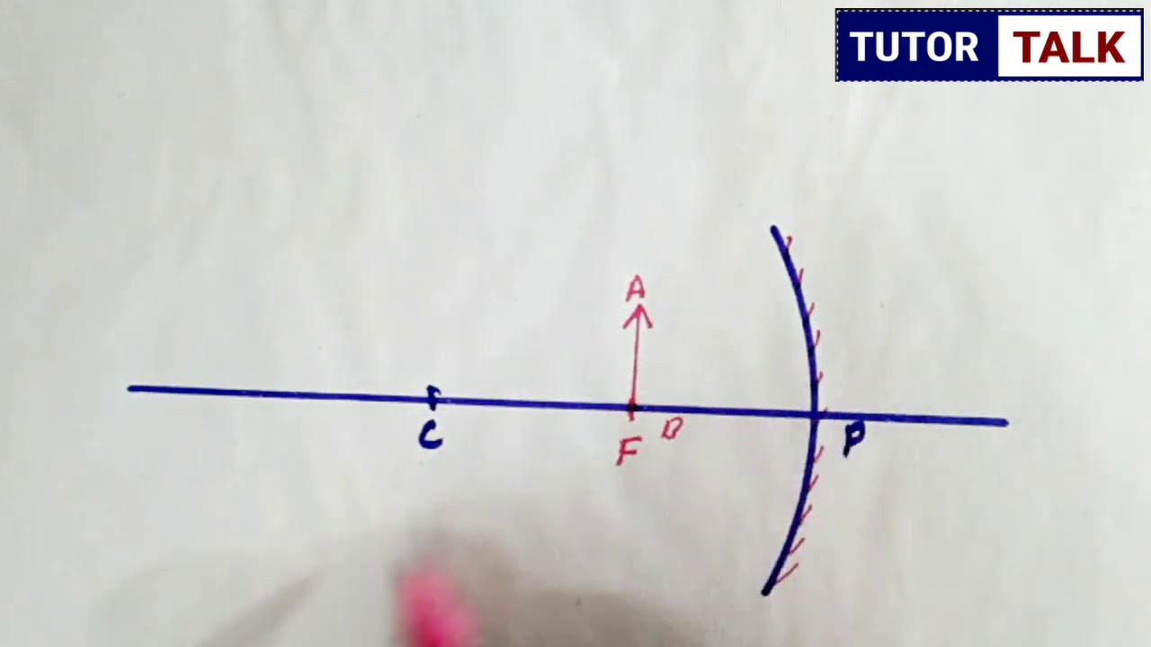 Ray diagram for Concave Mirror | When object is placed at Focus | Tutor ...