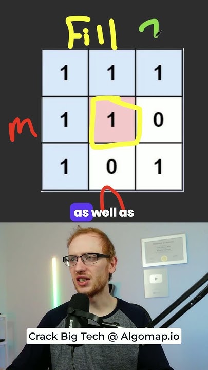 Flood Fill Algorithm - Leetcode 733 - YouTube