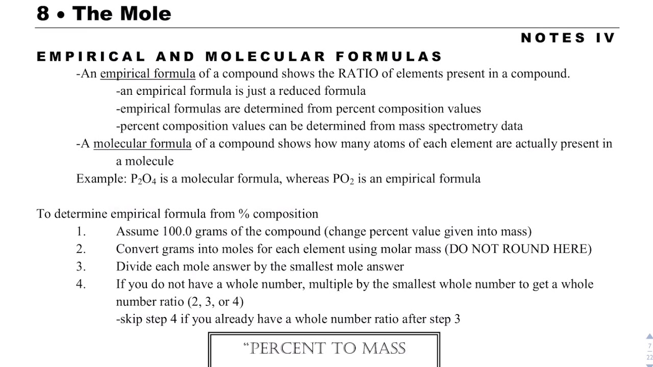 Honors Chemistry Notes 8.4- How to Determine Empirical and Molecular ...