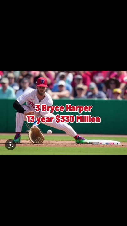 #milliondollarbaby top 5 highest mlb Contracts #mlb #letryouts1 #baseball #rap #shorts - YouTube
