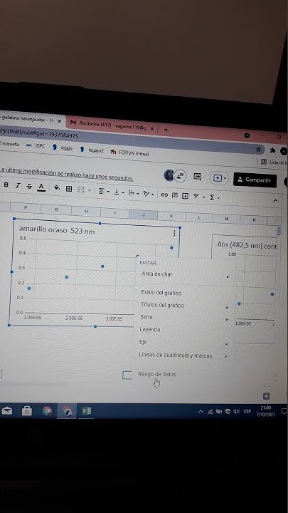como agregar ecuacion de grafico en excel- google drive - YouTube