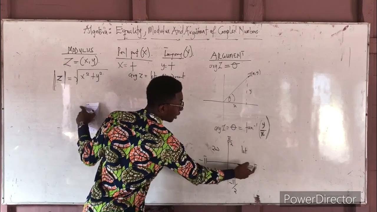 LESSON 4-ALGEBRA- Modulus of Complex Numbers - YouTube