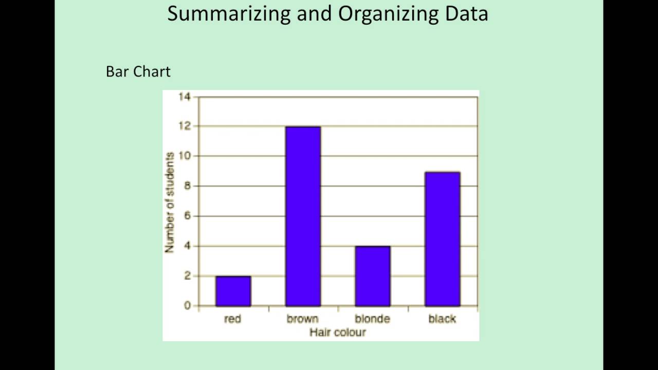 Introduction to Data Types and Graphics - YouTube