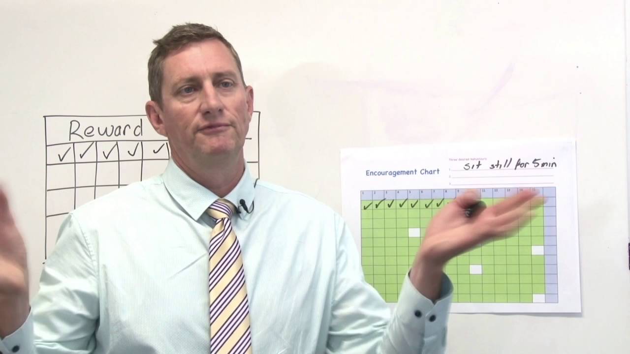 Why Reward Charts Dont Work YouTube why-reward-charts-dont-work-youtube