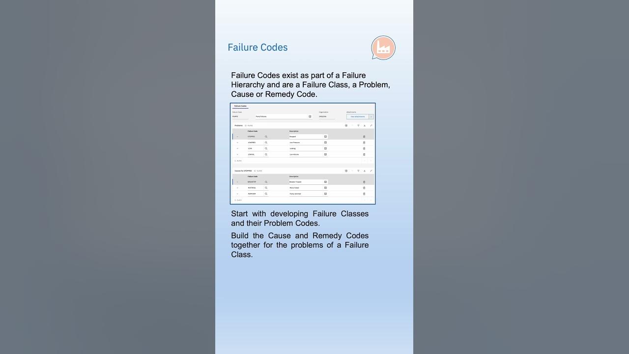 Maximo Glossary - Failure Codes - YouTube