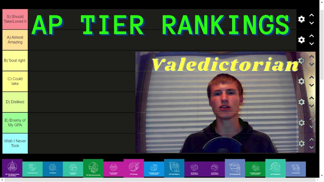 AP Class Tier List AP Class Rankings By A National AP Scholar And ap-class-tier-list-ap-class-rankings-by-a-national-ap-scholar-and