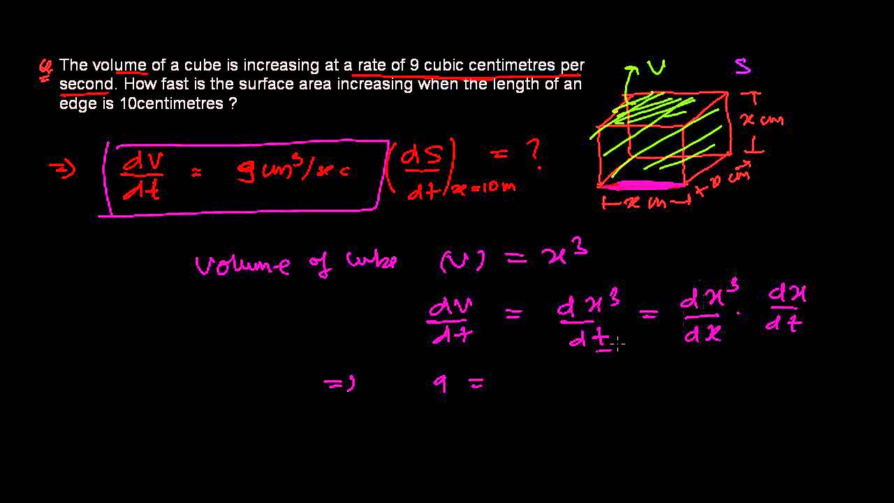 Rate Of Increase Of Volume Application Of Derivative YouTube rate-of-increase-of-volume-application-of-derivative-youtube
