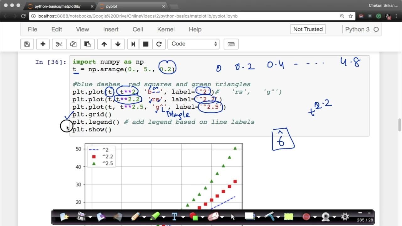 32getting Started With Matplotlib Youtube