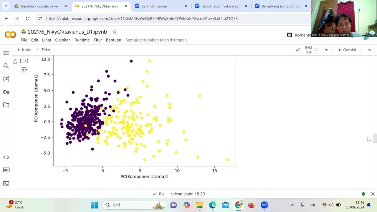 Tugas_Akhir Implementasi PCA dan Decision Tree Menggunakan Google Colab ...