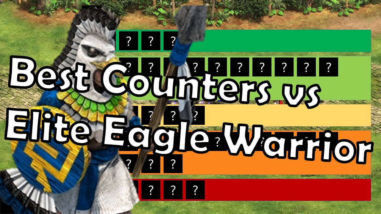 ELITE EAGLE WARRIOR | Best Unique Counters | Tierlist | Age of Empires ...