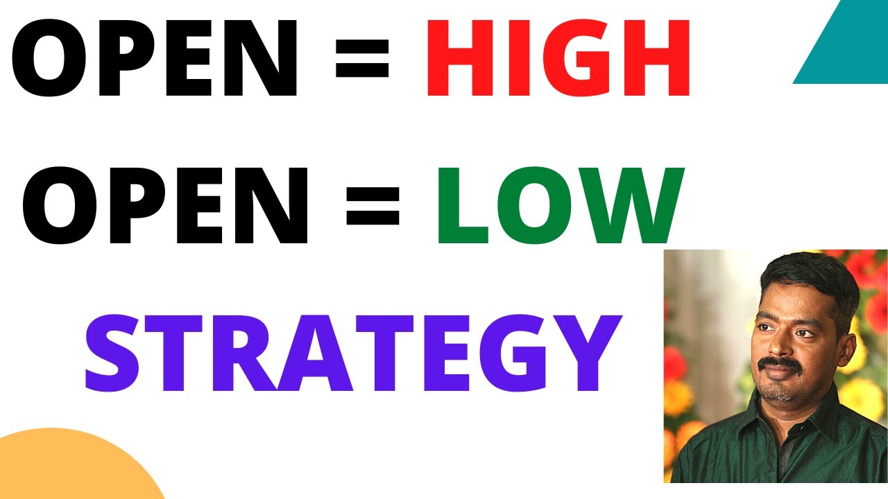 OPEN = LOW | OPEN = HIGH STRATEGY || SHAKTHI TRADER | PRICE ACTION ...