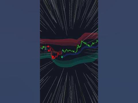 BEST LuxAlgo Premium Signals & Overlays Strategy📈 - YouTube