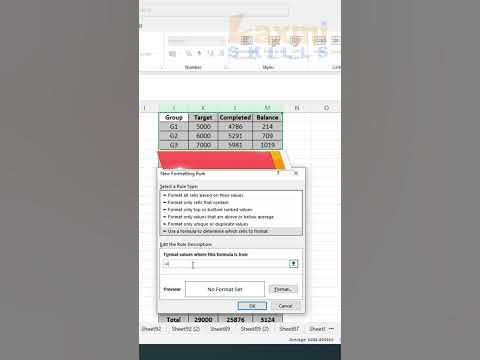 How to Auto Format Data using Conditional Formatting MS Excel In Telugu | MS Excel | # ...