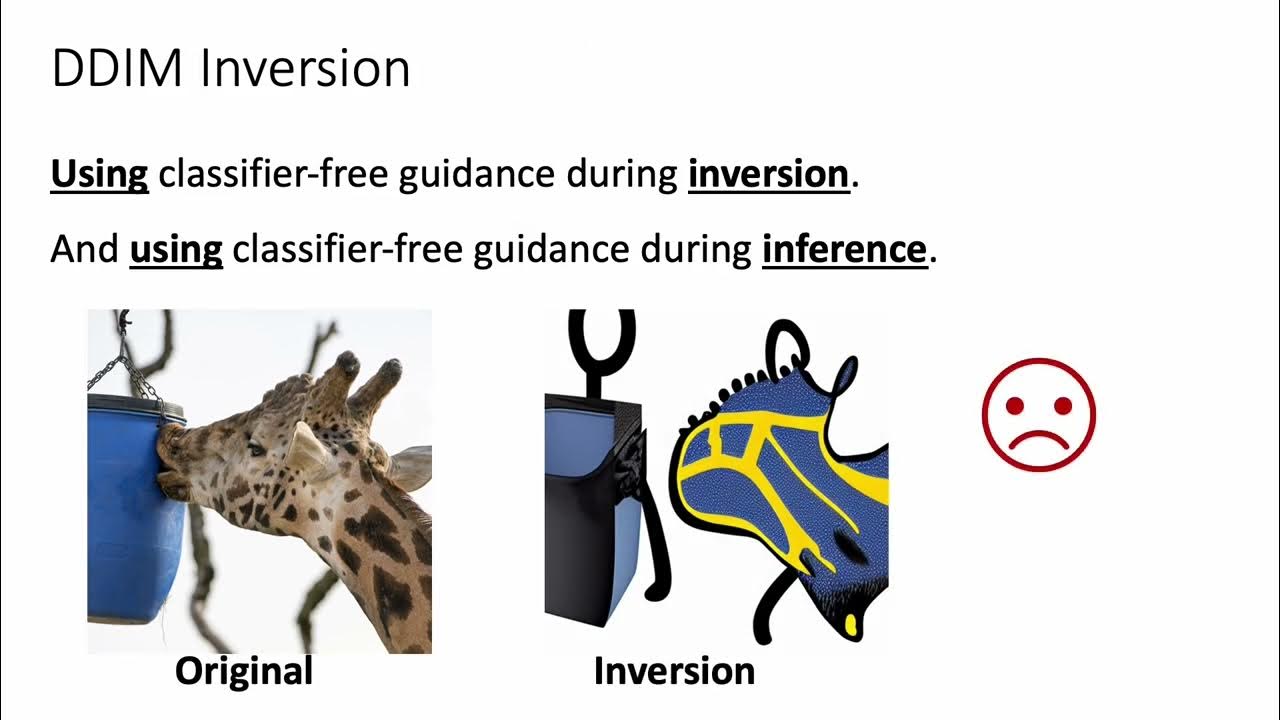 Null Text Inversion For Editing Real Images Using Guided Diffusion Models Youtube