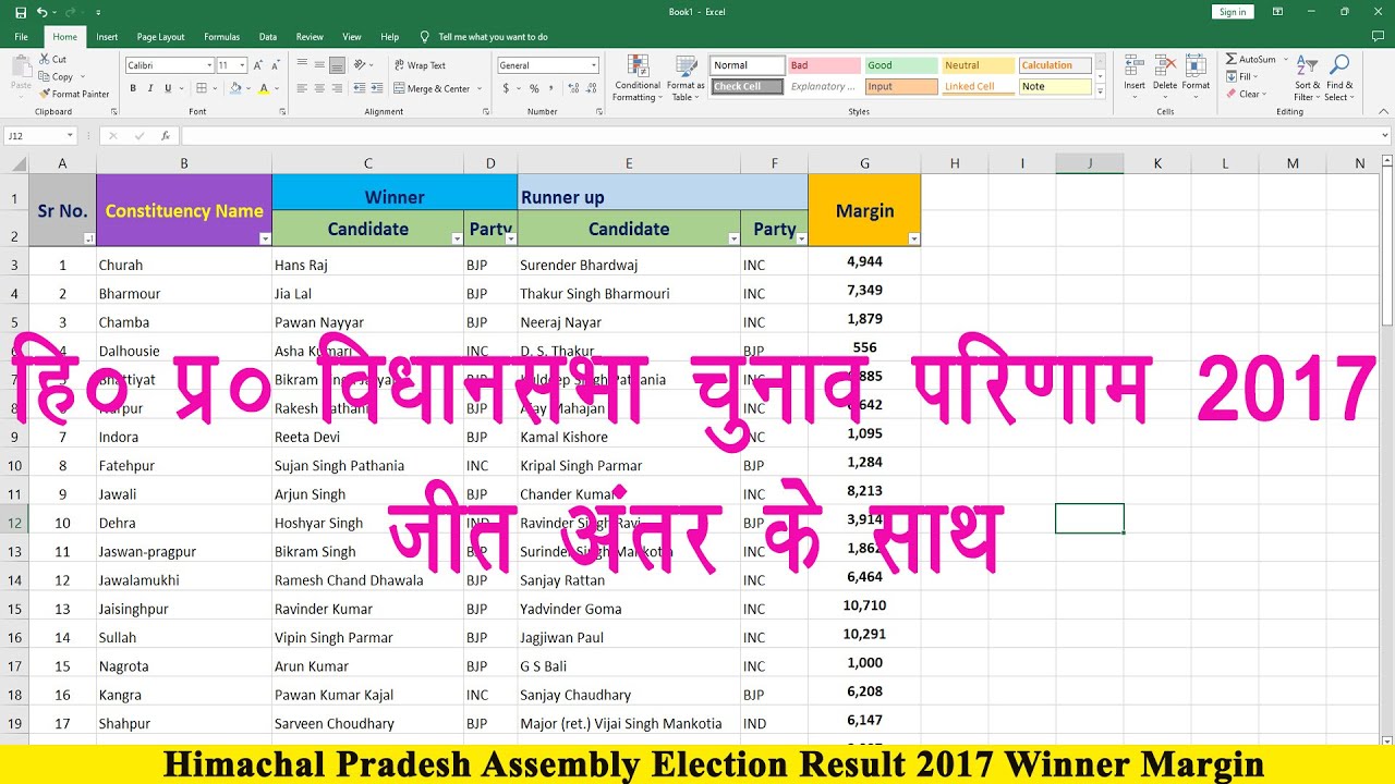 HOW TO APPLY FILTER ON ELECTION RESULT DATA YouTube how-to-apply-filter-on-election-result-data-youtube