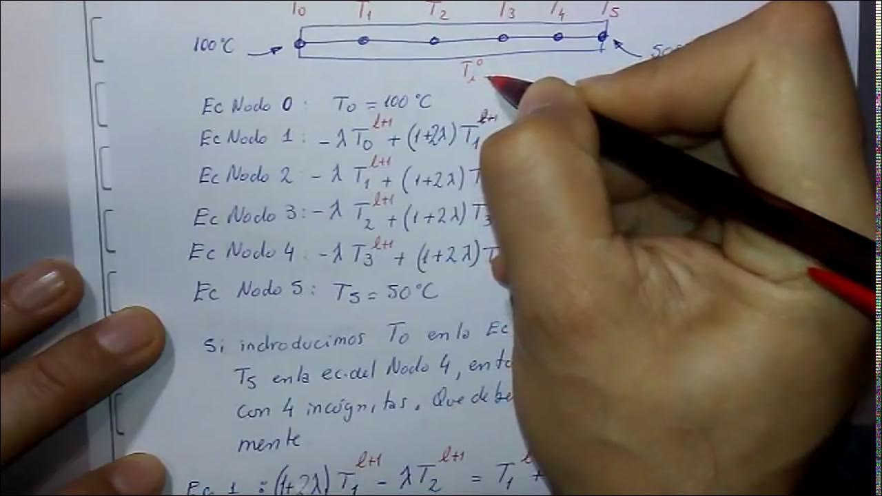 02 Diferencias Finitas. Ecuacion de Calor. Método implícito simple. v1. - YouTube
