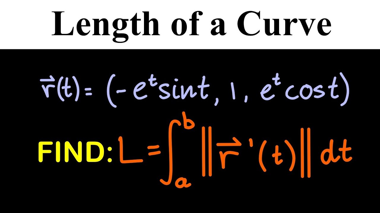 Length of a Curve in 3D Space - YouTube