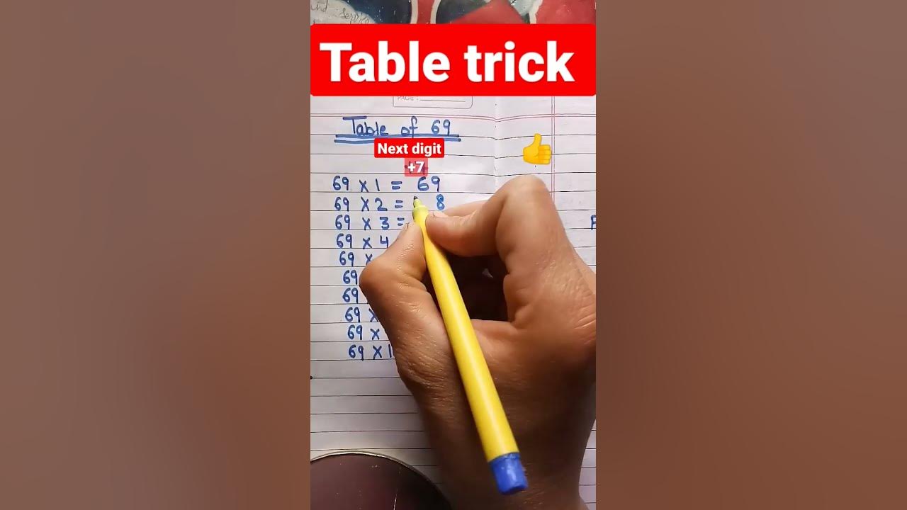 Table Trick Table Of 69 youtubeshorts maths youtube table-trick-table-of-69-youtubeshorts-maths-youtube