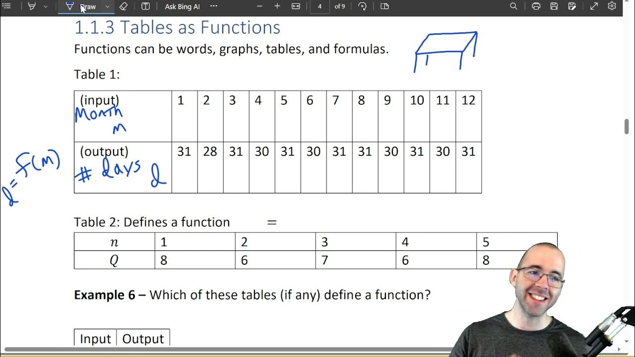 1 1 3 Tables as Functions - YouTube