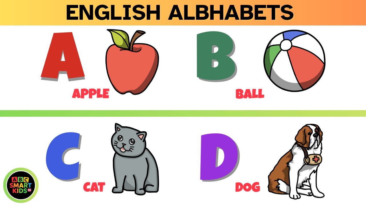 English Alphabets | A to Z | With Character Animation and Illustrations ...