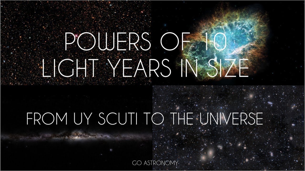 Powers of 10 Light Years in Size - from UY Scuti to the Observable ...