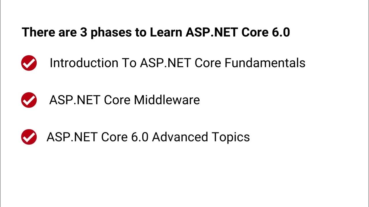 Learn ASP.NET MVC 6.0 with DotNetGurukul.com - YouTube