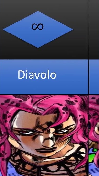 Diavolo's Bizarre Adventure Infinity Loop of Death #jojosbizarreadventure #shorts - YouTube