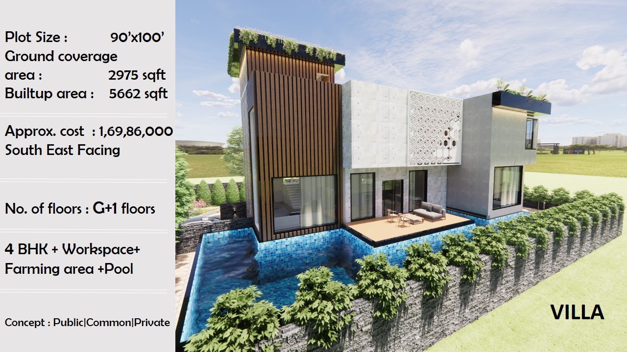 90'X100' House Design | 3D Walkthrough | House Interior Design | Mirage ...