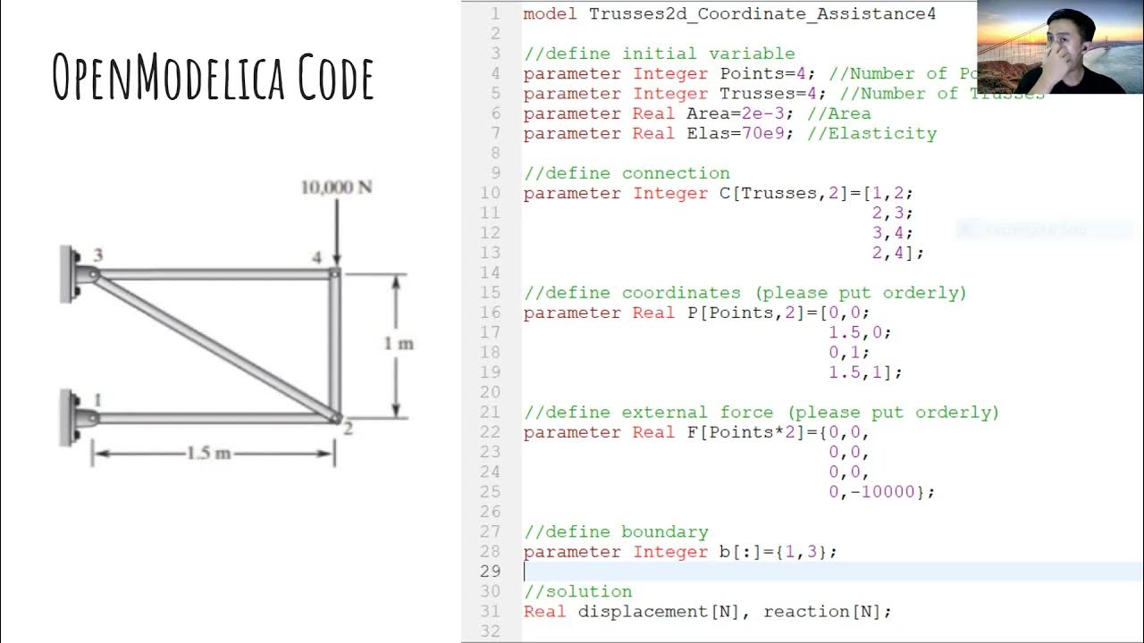 2D Trusses Analysis using Open Modellica - Numerical Method - YouTube