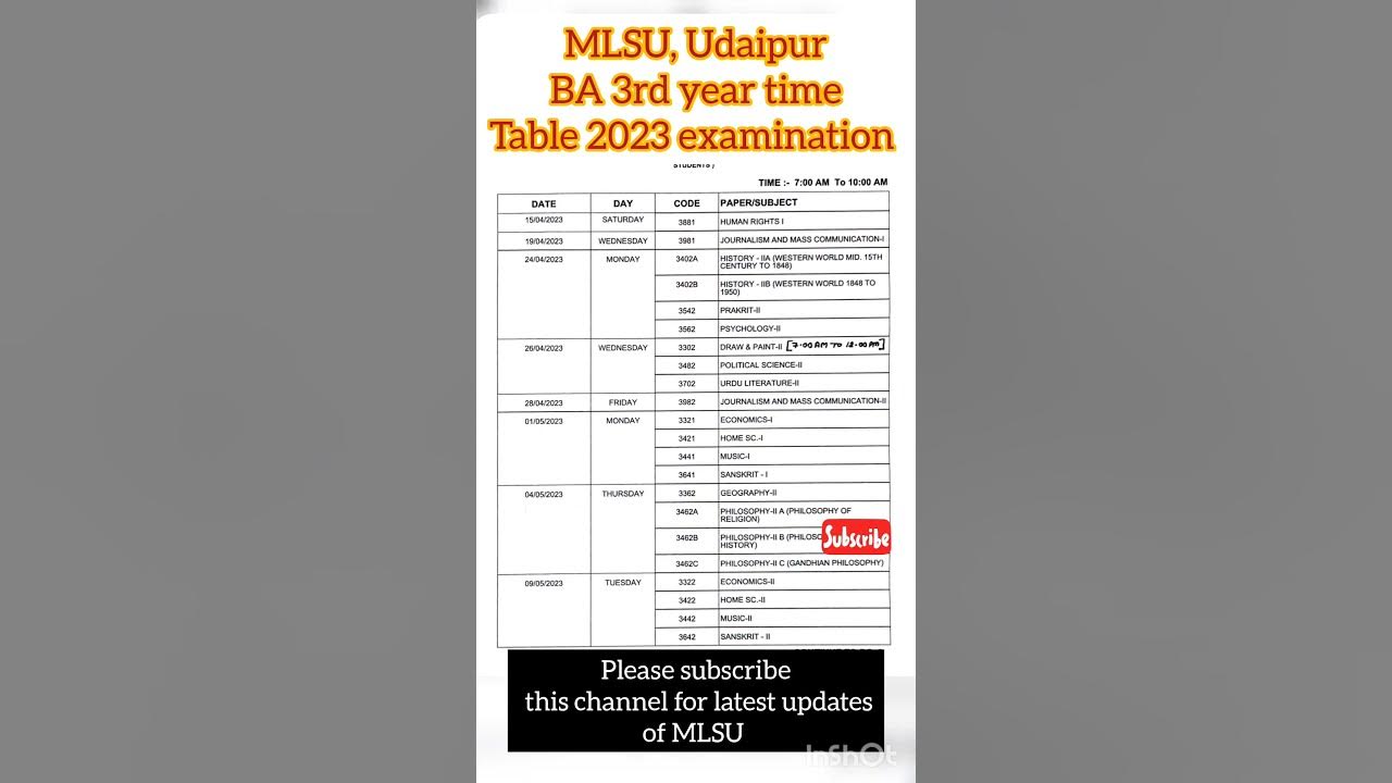 BA 3rd year time table mlsu, MLSU BA final year time table 2023 #mlsu #mlsuexamnews, mlsu ...