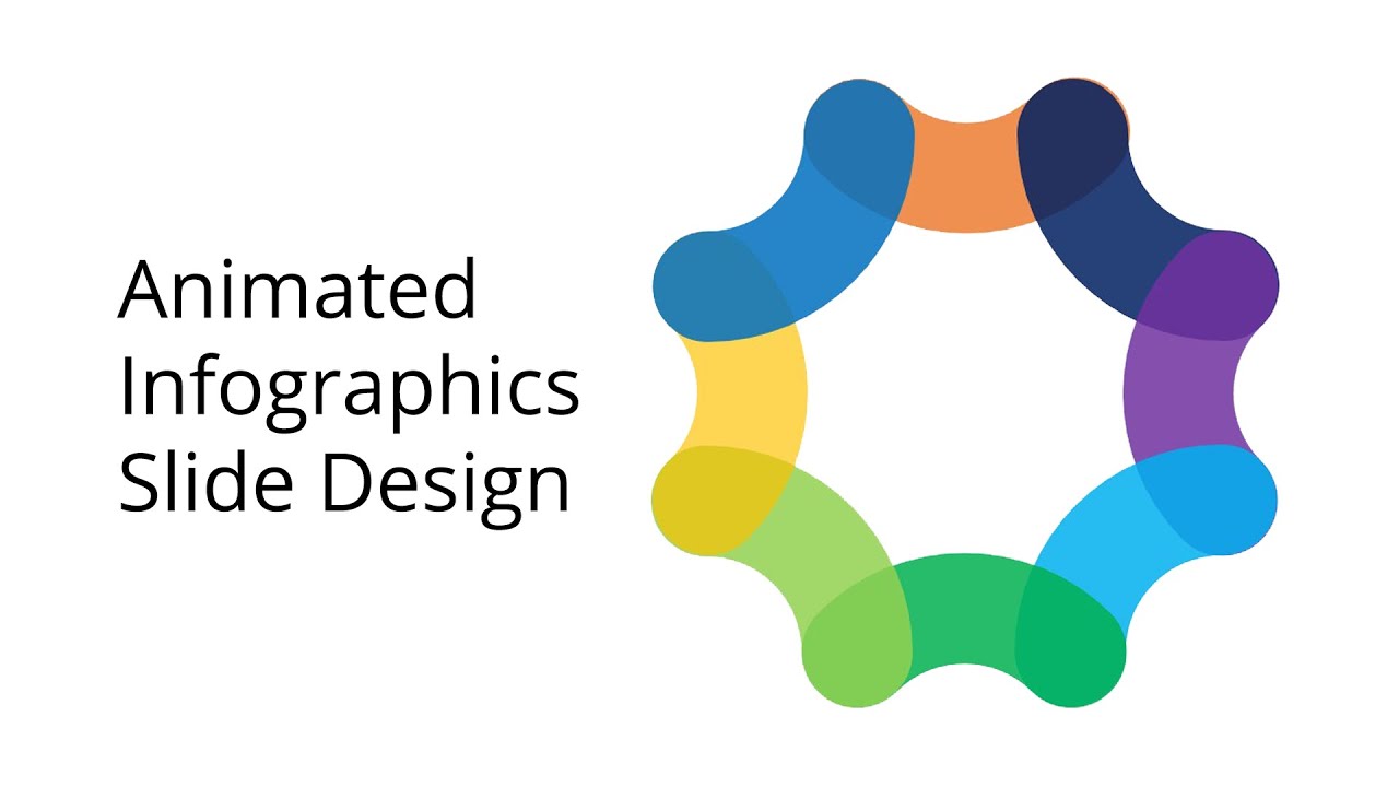 Animated Infographics Slide Design in PowerPoint | Advance Microsoft ...