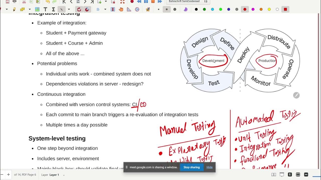 MAD-1 Theory l Week 10 Part 4 Summary l Aman l 04 03 25 #mad1w10 - YouTube