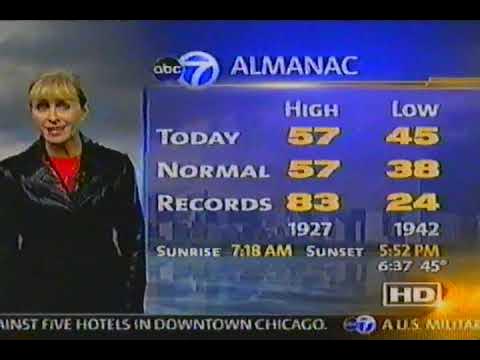 wls tv channel 7 chicago 6 am newscast with hosea sanders sylvia perez ...