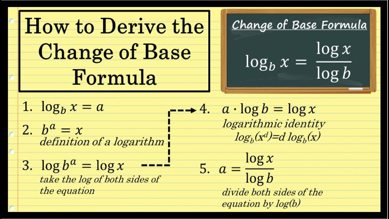 How To Derive The Change Of Base Formula For Logarithms YouTube
