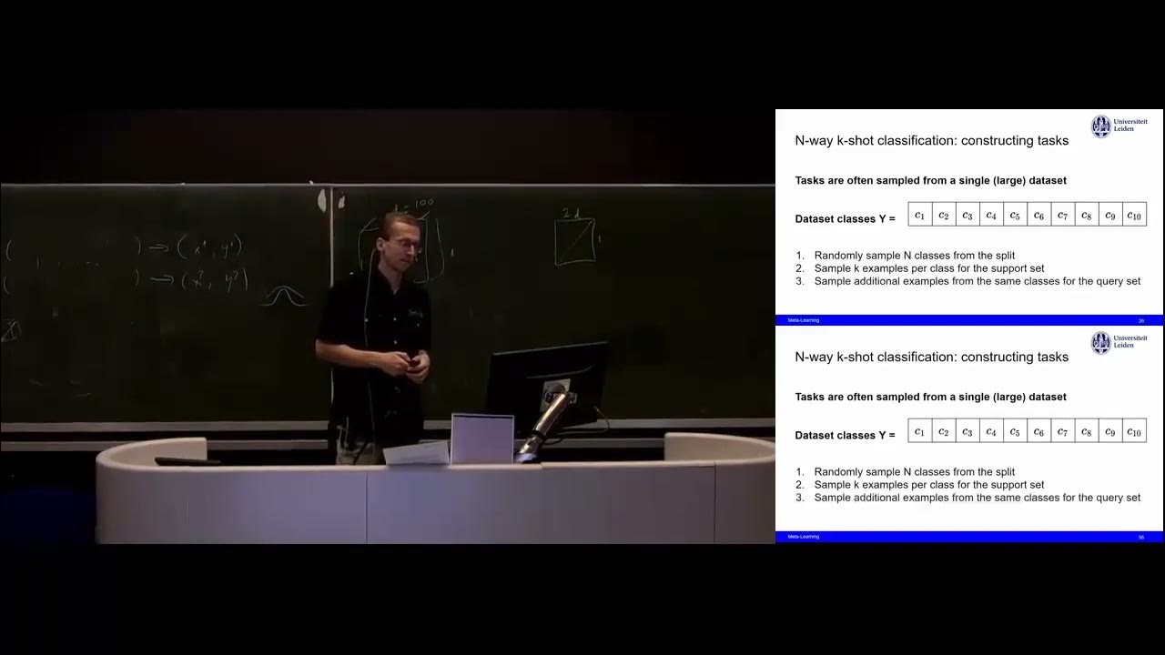 Lecture on Deep Meta-Learning (MAML, Matching network, Prototypical network) - YouTube