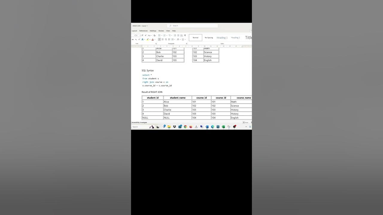 Learning Sql Joins Sql Database Joinoperations Datamanipulation Tech Sqltutorial