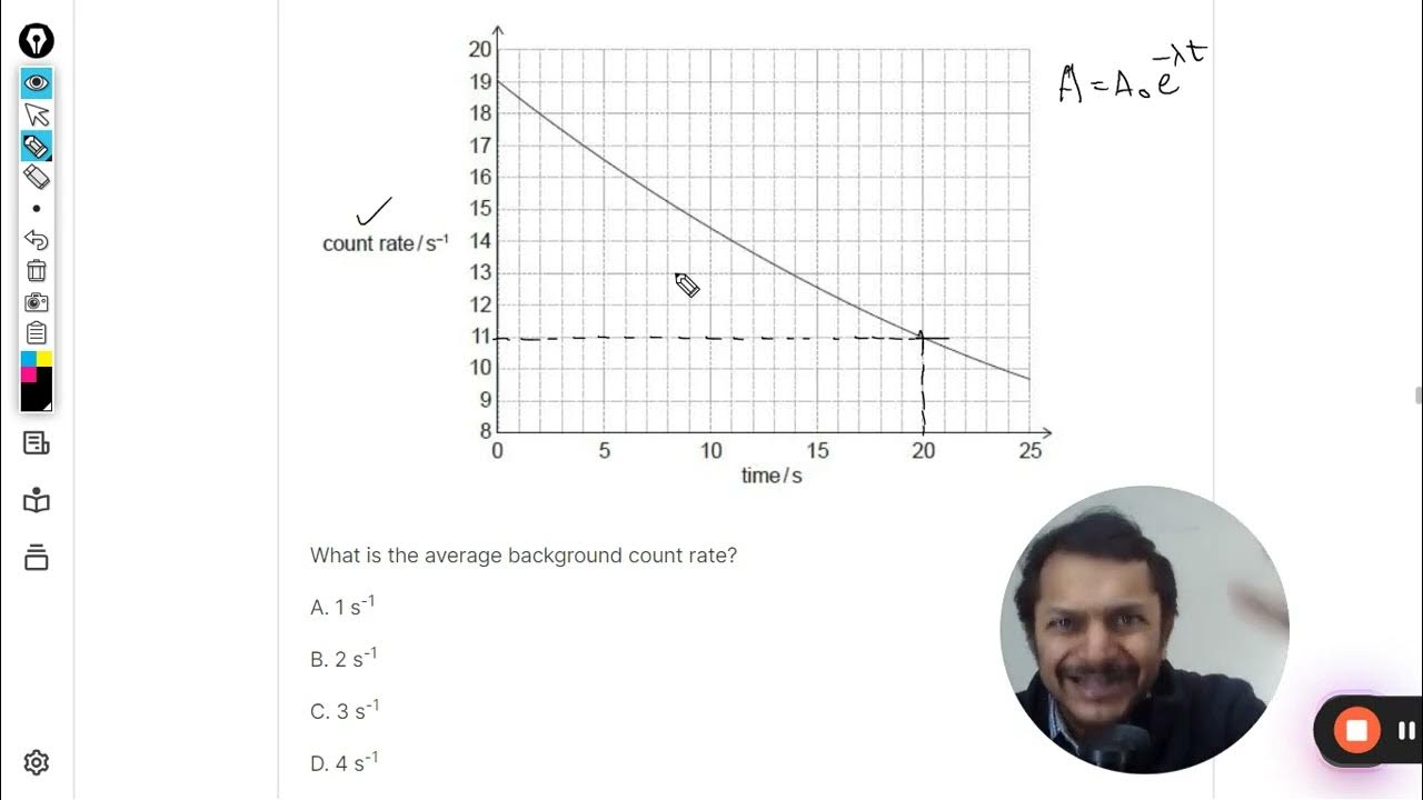 A detector measures the count rate from a sample of a radioactive ...