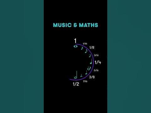 🎵 Music & Maths - YouTube